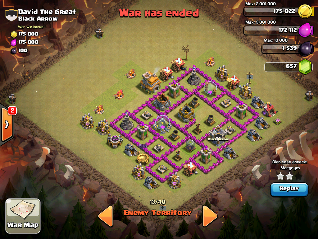 Bridge Four Clan: Difficult Enemy Bases